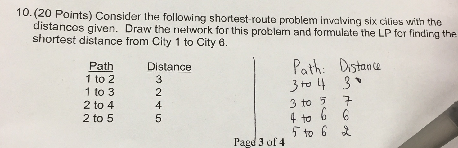 Solved Consider the following shortest-route problem | Chegg.com