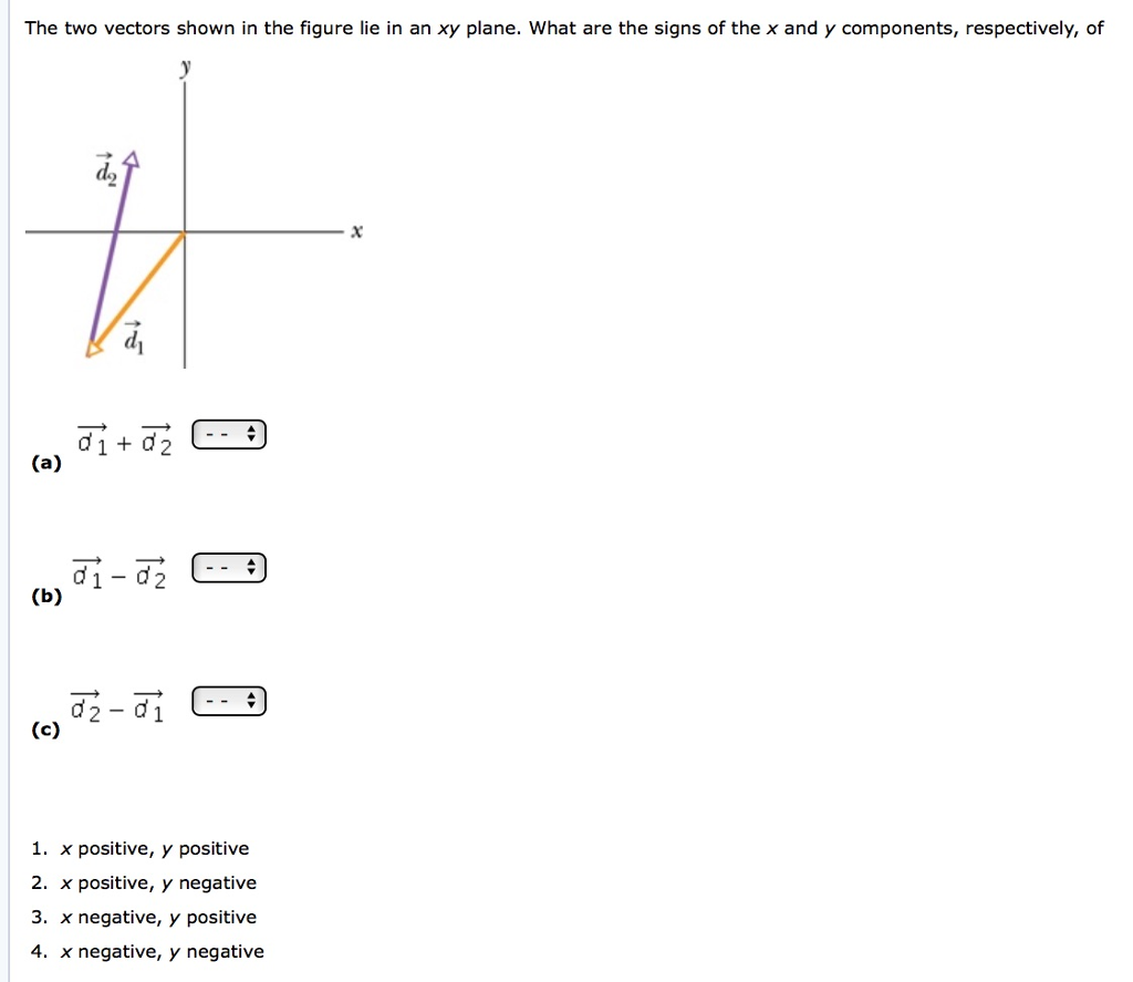 Solved The two vectors shown in the figure lie in an xy | Chegg.com
