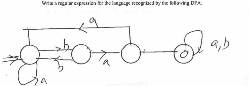 Solved Write a regular expression for the language | Chegg.com