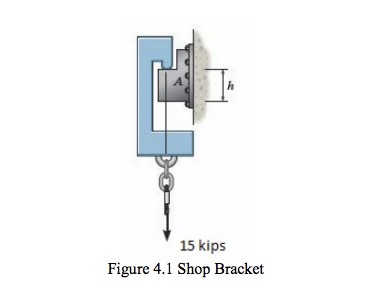 Solved The aluminum bracket A is used to support the | Chegg.com