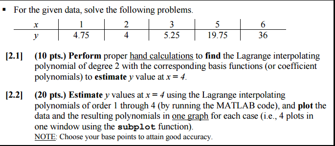 Solved For the given data, solve the following problems. | Chegg.com