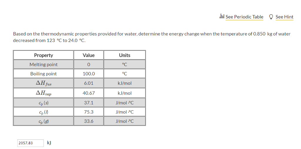 Solved 1 See Periodic Table O See Hint Based on the | Chegg.com