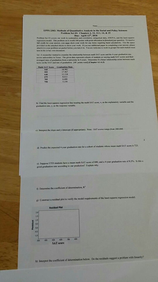 EPPS 2302: Metheds of Quantitative Analysis in the | Chegg.com