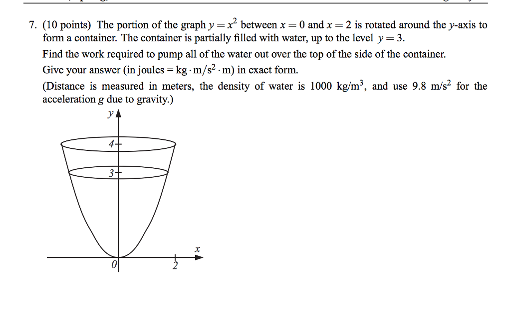 Solved 7. (10 points) The portion of the graph y x2 between | Chegg.com Solved 7. (10 points) The portion of the graph y x2 between | Chegg.com