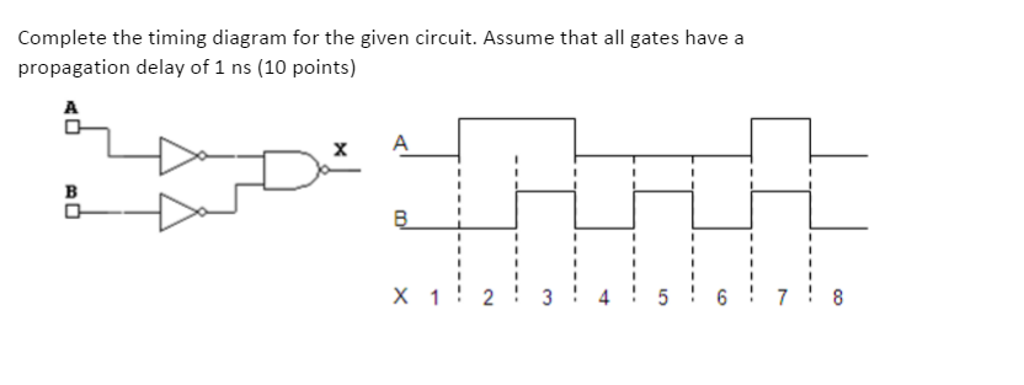 Solved: Complete The Timing Diagram For The Given Circuit.... | Chegg.com