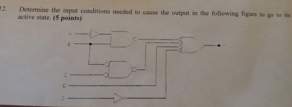 Solved Determine The Input Conditions Needed To Cause The 8398