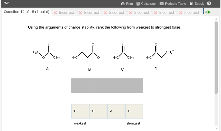 Solved Using the arguments of charge stability, rank the | Chegg.com