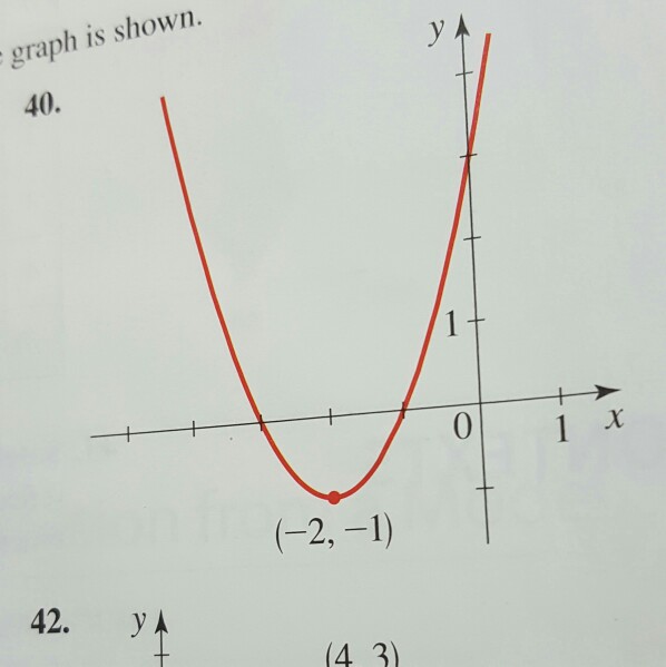 Solved graph is shown. 40. 0 2 42. (4 3) | Chegg.com