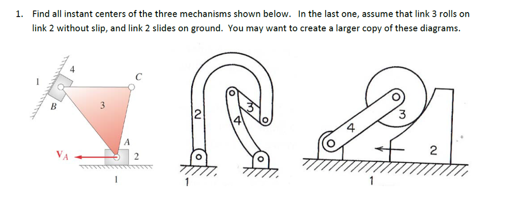 Solved Find all instant centers of the three mechanisms | Chegg.com