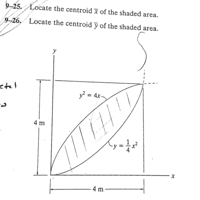 Solved 9-25. /L ocate the centroid X of the shaded area. | Chegg.com