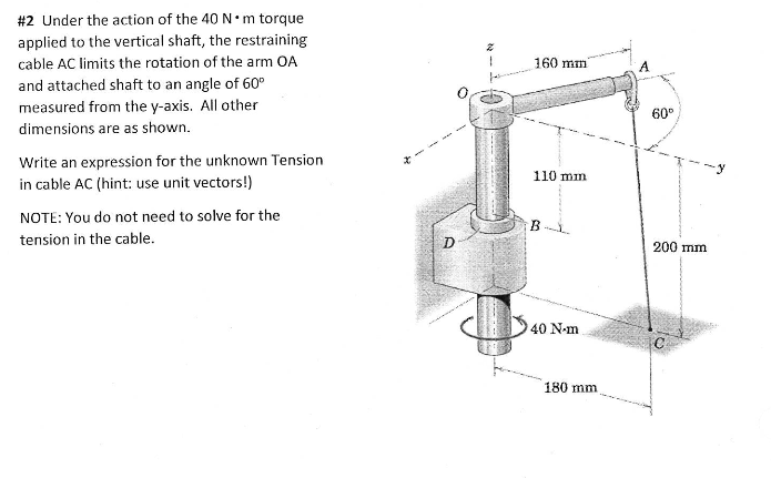 Solved Under the action of the 40 N middot m torque applied | Chegg.com