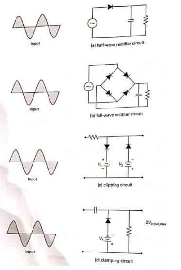 Solved 8. The schematic diagram of an AC motor drive is | Chegg.com