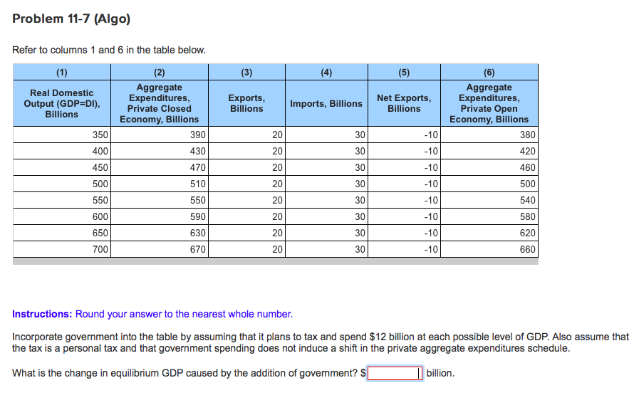 Solved Refer to columns 1 and 6 in the table below. | Chegg.com
