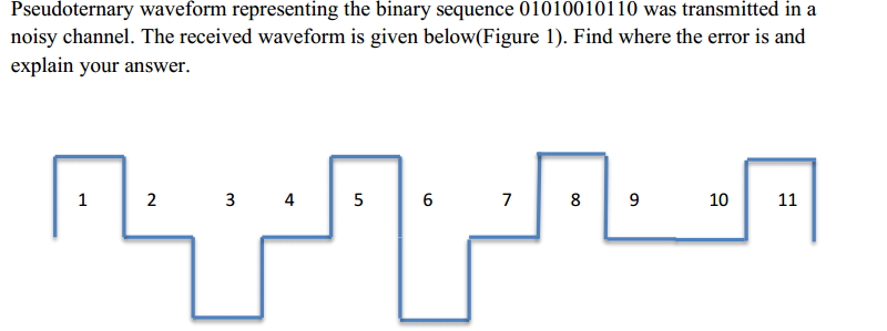 Solved Pseudoternary waveform representing the binary | Chegg.com
