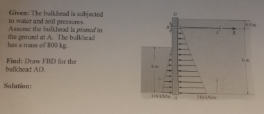 Solved Given: The bulkhead is subjected to water and soil | Chegg.com