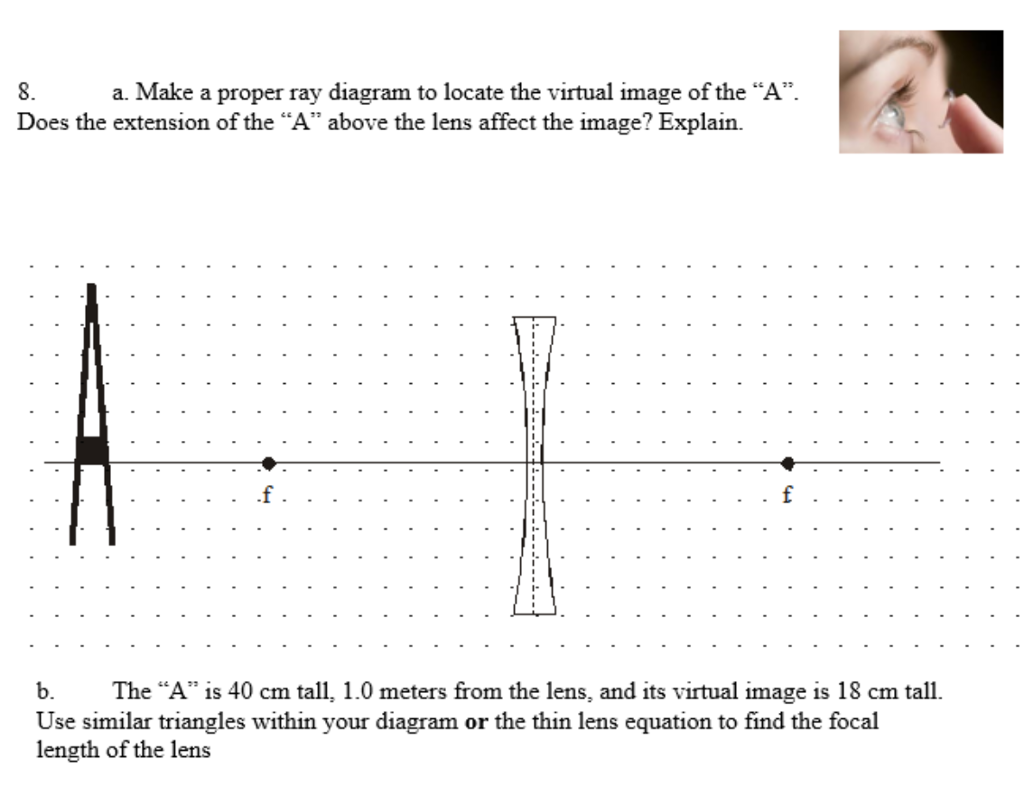 Solved a. Make a proper ray diagram to locate the virtual | Chegg.com