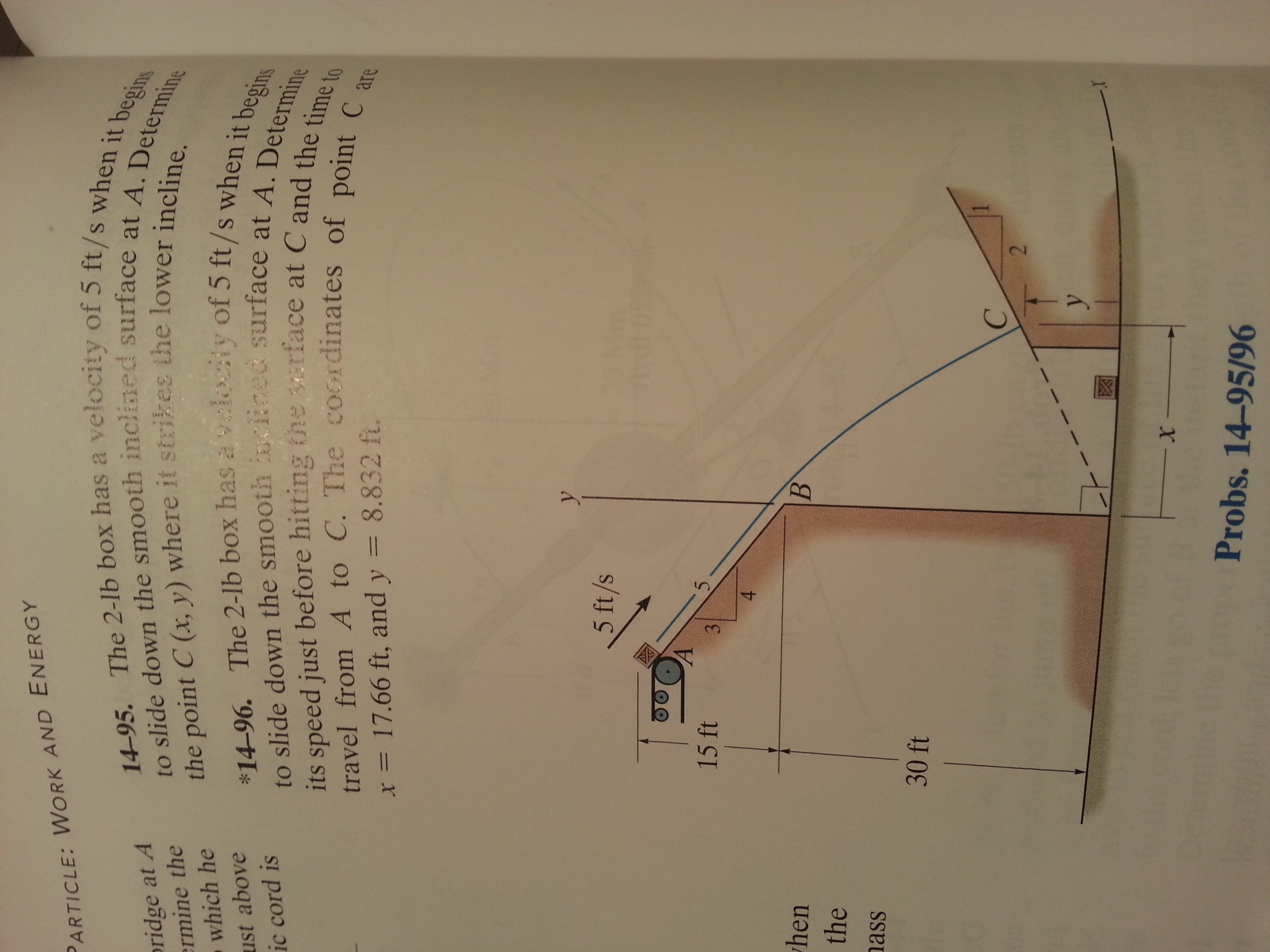 Solved The 2-lb box has a velocity of 5 ft/s when it begins | Chegg.com