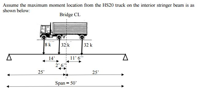 (Solved) - Design an interior stringer for the bridge shown below ...