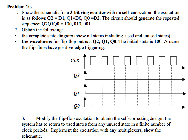 Solved Show the schematic for a 3-bit ring counter with no | Chegg.com