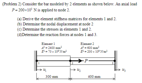 Solved (Problem 2) Consider the bar modeled by 2 elements as | Chegg.com