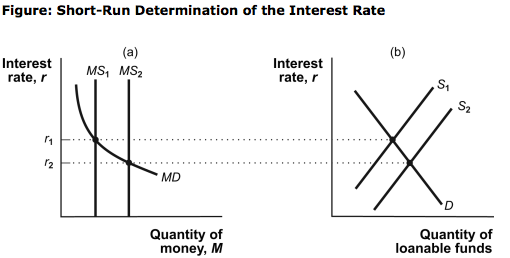 Solved Question | Chegg.com