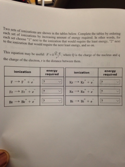 Solved Two sets of ionizations are shown in the tables | Chegg.com