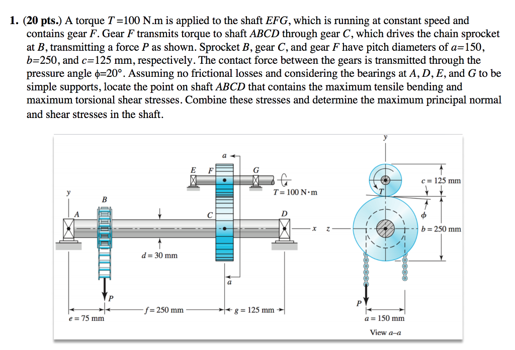 Solved 1. (20 pts.) A torque T-100 N.m is applied to the | Chegg.com