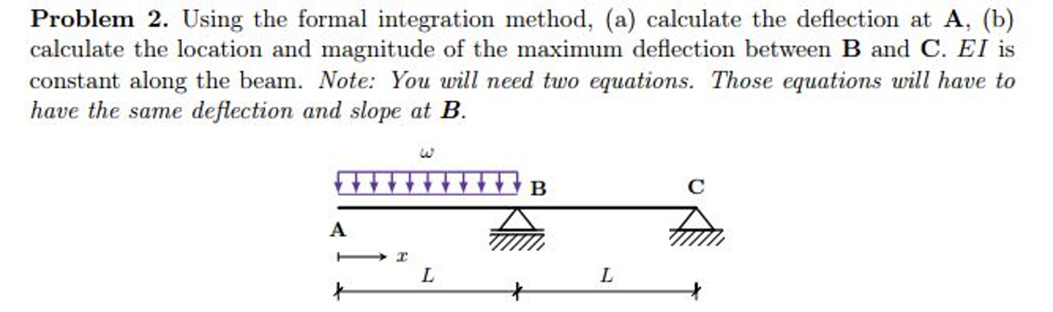 Solved: Using The Formal Integration Method, (a) Calculate... | Chegg.com