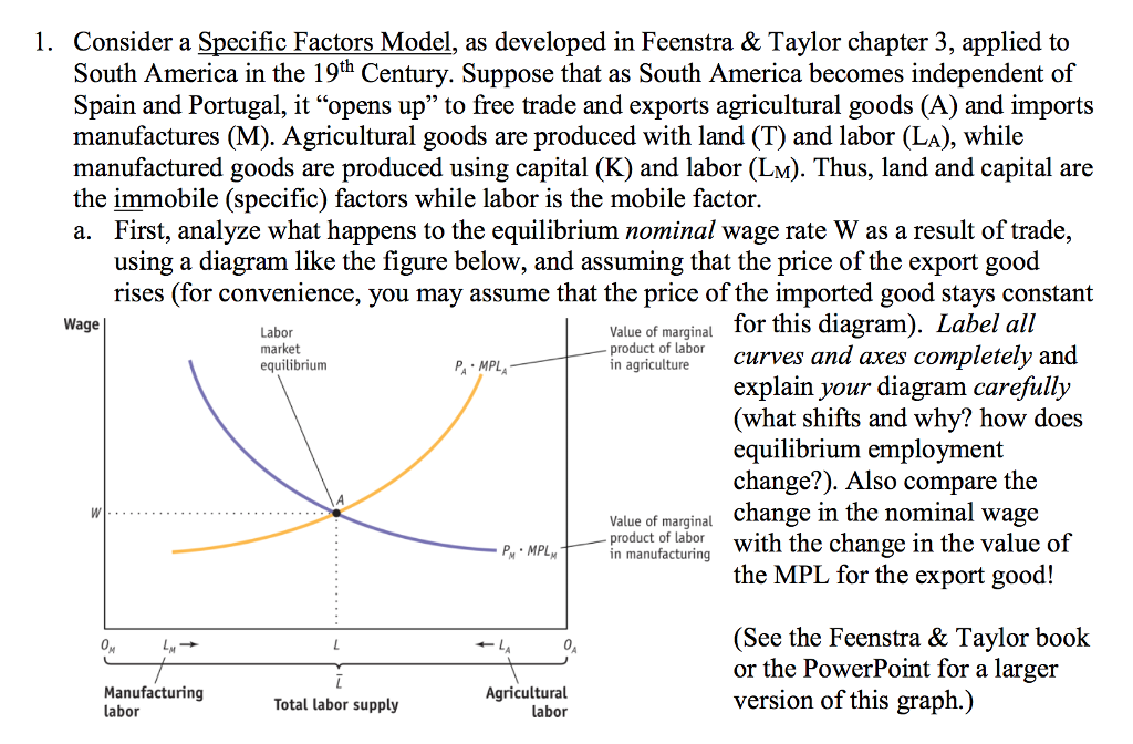 Solved Consider a Specific Factors Model, as developed in | Chegg.com
