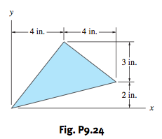 Solved Determine x for the triangular region shown. | Chegg.com