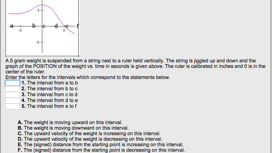 Solved A 5 gram weight is suspended from a string next to a | Chegg.com
