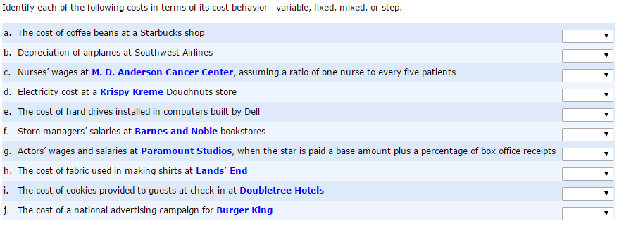 Solved Identify each of the following costs in terms of its | Chegg.com Solved Identify each of the following costs in terms of its | Chegg.com