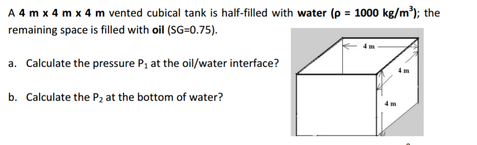 Solved A 4 m times 4 m times 4 m vented cubical tank is | Chegg.com