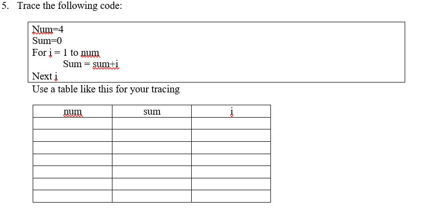 Solved 5 Trace the following code: Num-4 Sum-0 For i 1 to | Chegg.com