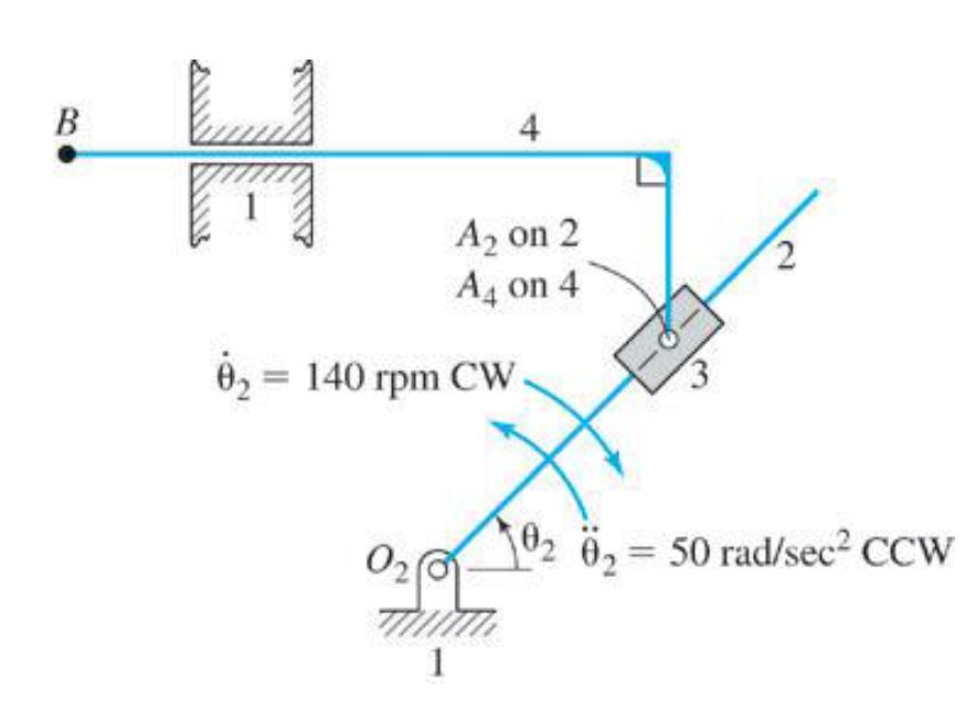 Solved For the scaled mechanism shown below determine: a. | Chegg.com