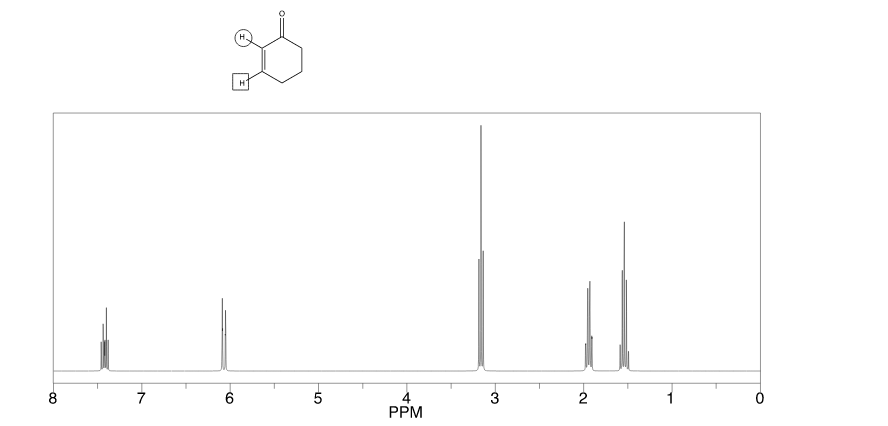 Solved 1. There are two vinyllic protons in the molecule | Chegg.com