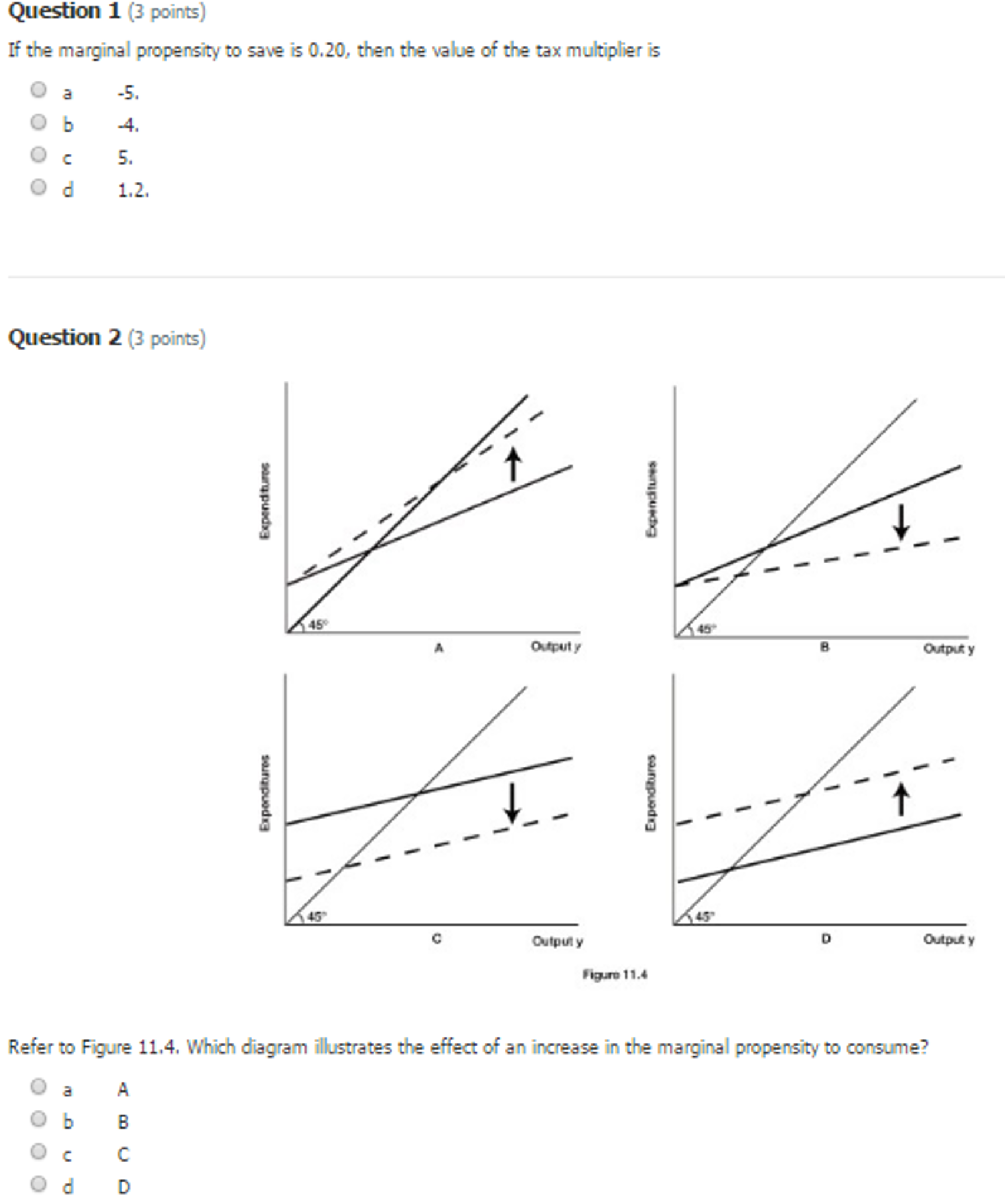 Solved If the marginal propensity to save is 0.20, then the | Chegg.com