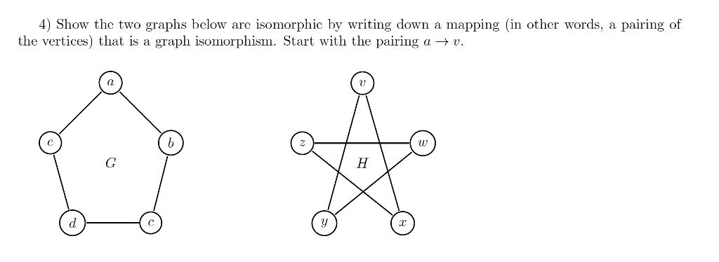 Solved Show the two graphs below are isomorphic by writing | Chegg.com