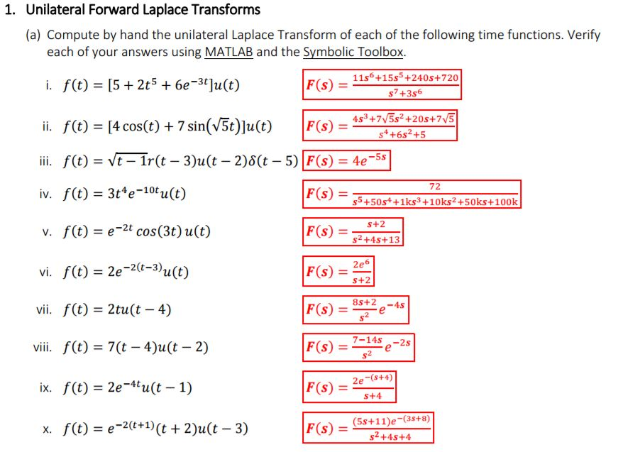 Solved Unilateral Forward Laplace Transforms Compute by | Chegg.com