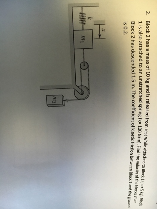 Solved Block 2 has a mass of 10 kg and is released from rest | Chegg.com