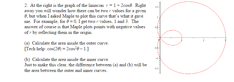Solved At the right is the graph of the limacon r = 1 + 2cos | Chegg.com