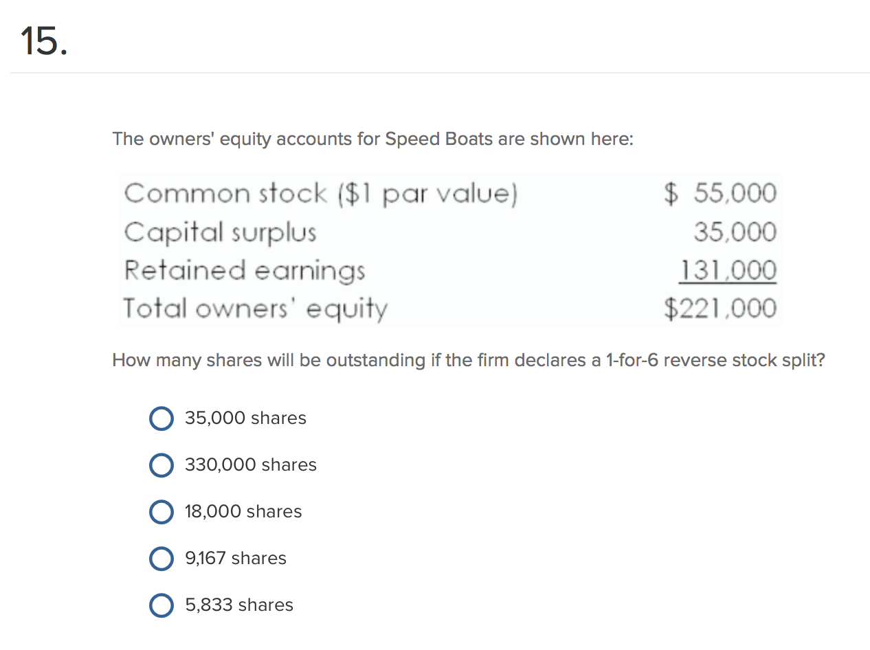 Solved The owners' equity accounts for Speed Boats are shown | Chegg.com
