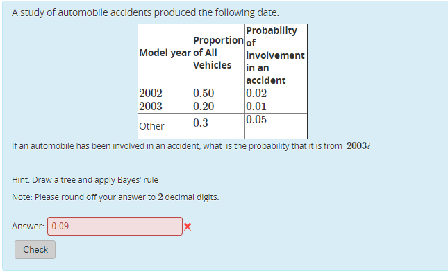Solved A study of automobile accidents produced the | Chegg.com