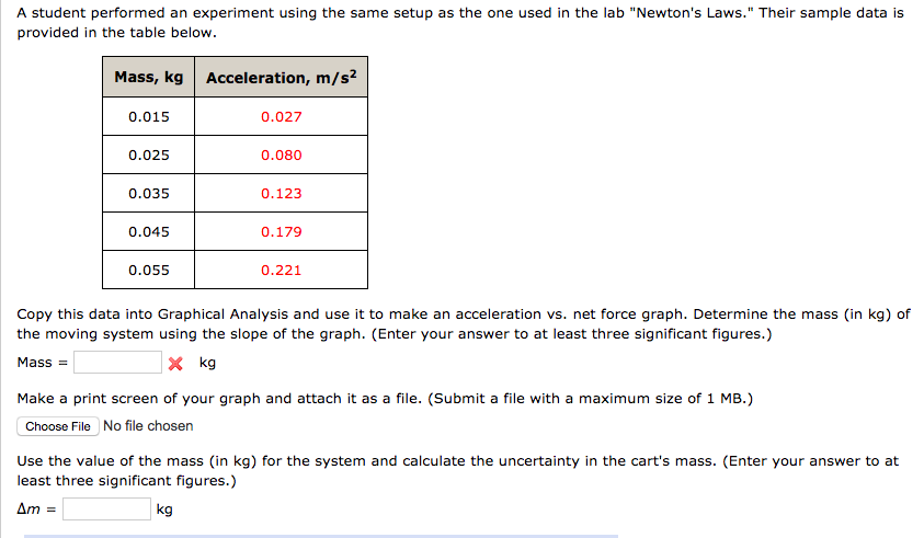 Solved A student performed an experiment using the same | Chegg.com