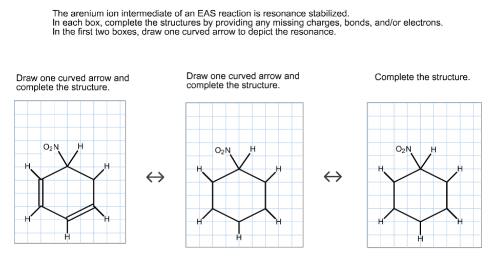 Solved The arenium ion intermediate of an EAS reaction is | Chegg.com