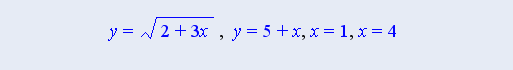 (Get Answer) - Find the area of the region bounded by the graphs of the given...| Transtutors