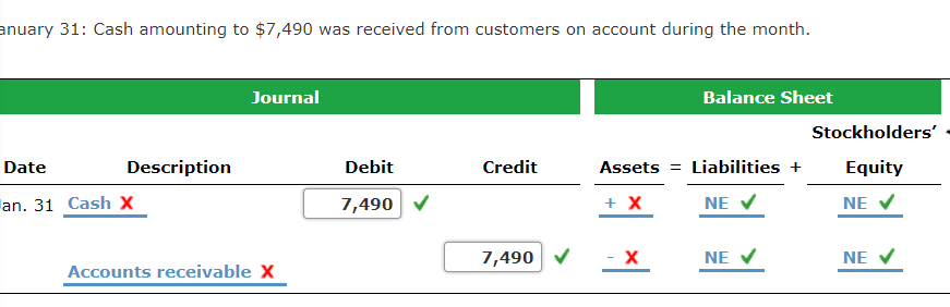 anuary 31: Performed services on account that | Chegg.com
