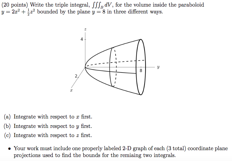 Solved Write the triple integral, integral integral | Chegg.com