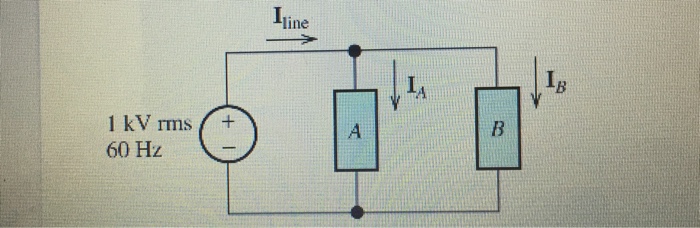 Solved Two loads A and B are in parallel with 1 kv rms, 60 | Chegg.com