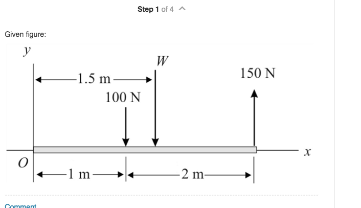 Solved A three-meter-long horizontal wood beam weighs 30 N | Chegg.com